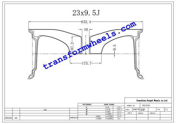 Buy monoblock forged wheels, Good quality monoblock forged wheels ...